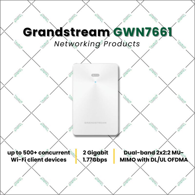 Grandstream GWN7661 Wi-Fi 6 In-Wall Access Point