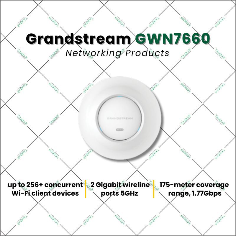 Grandstream GWN7660 Wi-Fi 6 Indoor Access Point