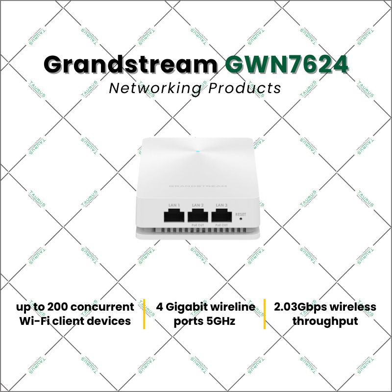 Grandstream GWN7624 - In-Wall WiFi Access Point