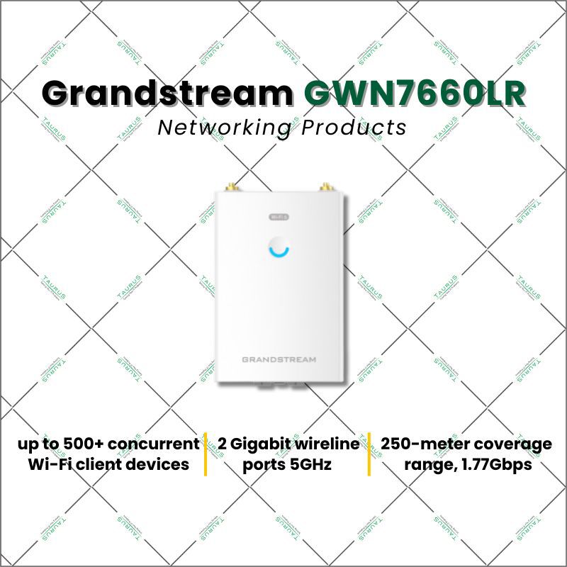 Grandstream GWN7660LR Wi-Fi 6 Long-Range Access Point