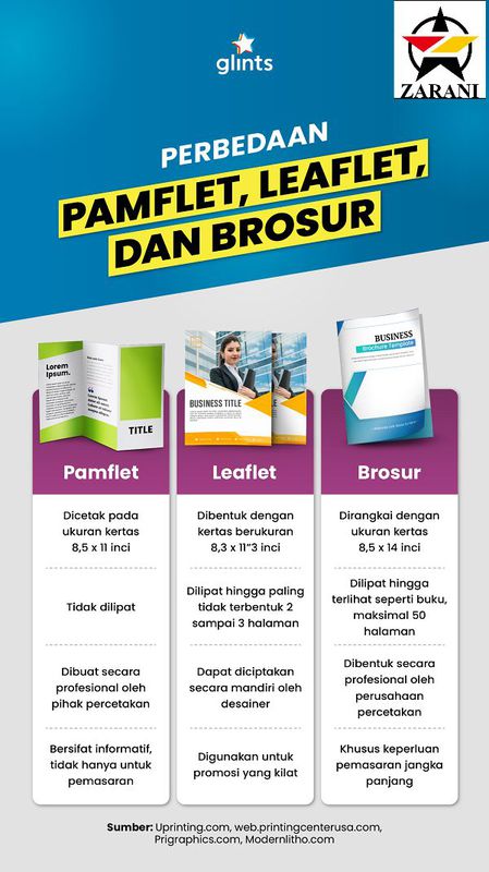 Cetak leaflet