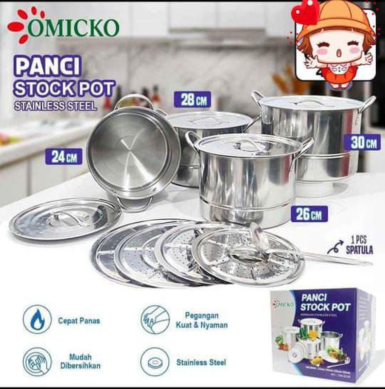 set Panci