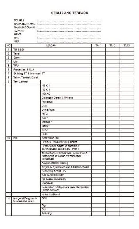 Form Cek List ANC Terpadu