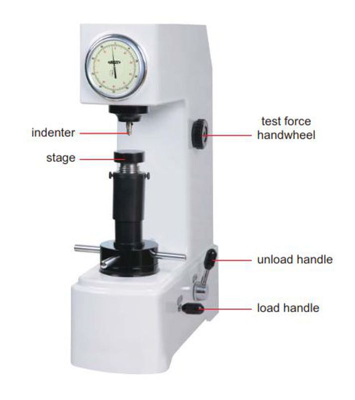 INSIZE ROCKWELL HARDNESS TESTER (BASIC TYPE) MANUAL HDT-RW160