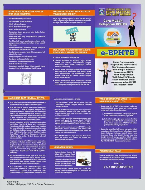 LEAFLET BPHTB SLEMAN