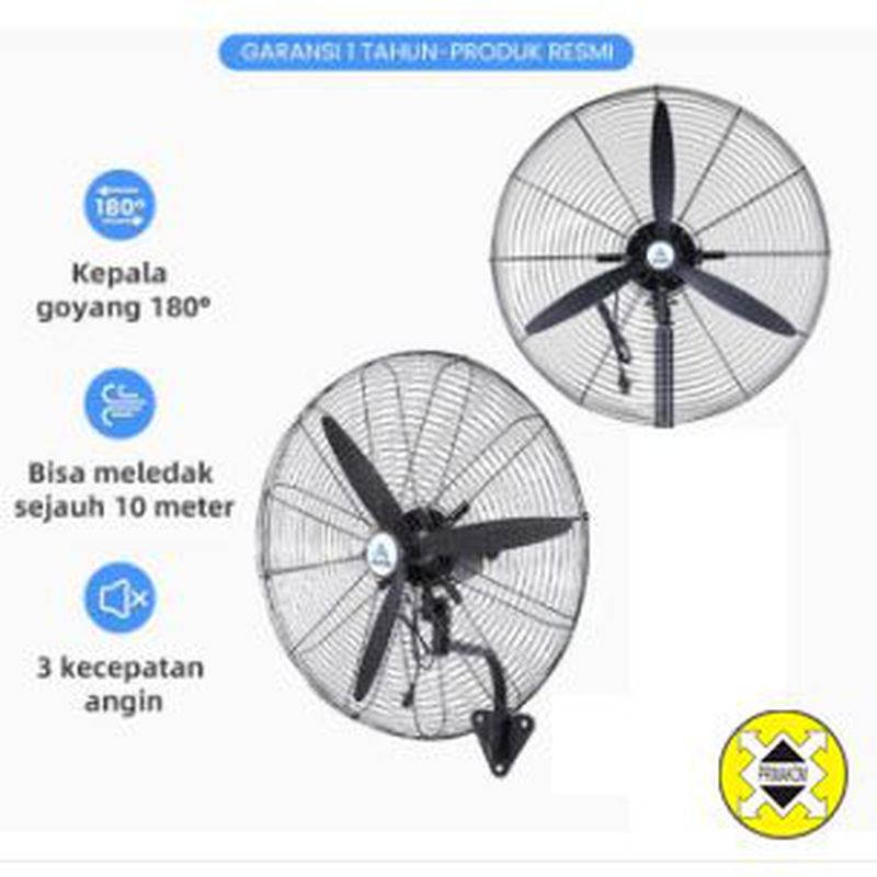 Kipas Angin Dinding