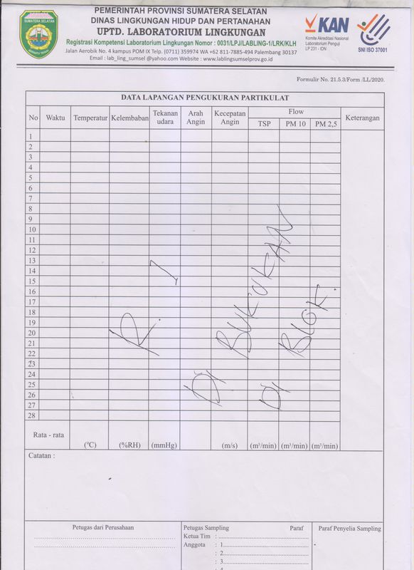 Data Lapangan Pengukuran Partikulat