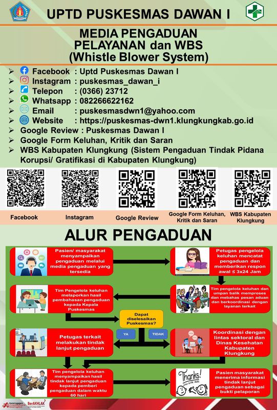 roll up banner media dan alur pengaduan ukuran 160x60