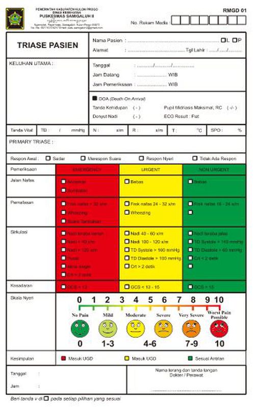 Form Triase Pusk Samigaluh ll