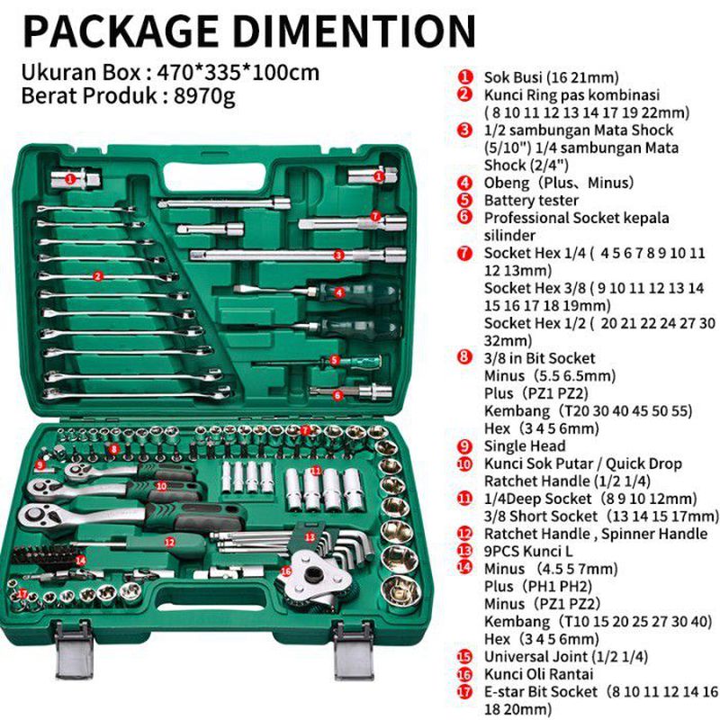 Tool Kit Set / Kunci Set