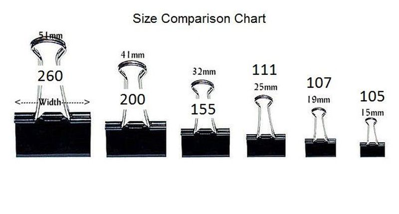 BINDER CLIP 155
