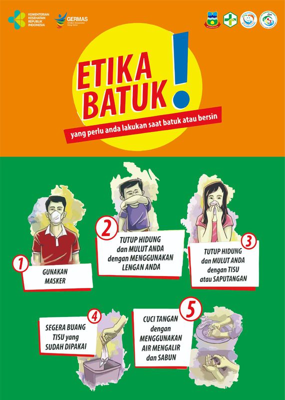 POSTER ETIKA BATUK PKM PSDN