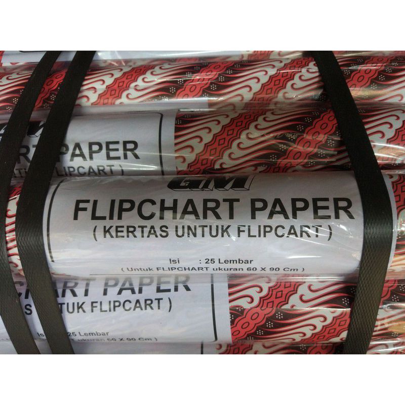 Kertas Flip Chart Koran