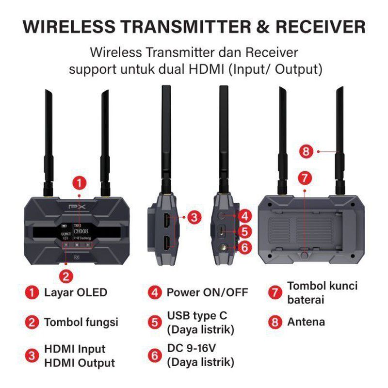 Wireless Video Transmission System Transmitter Receiver 200m PX WTR-20