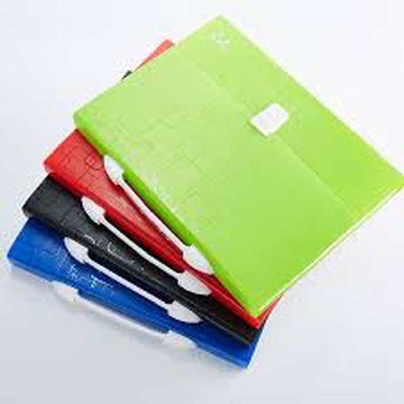 Map Folder
