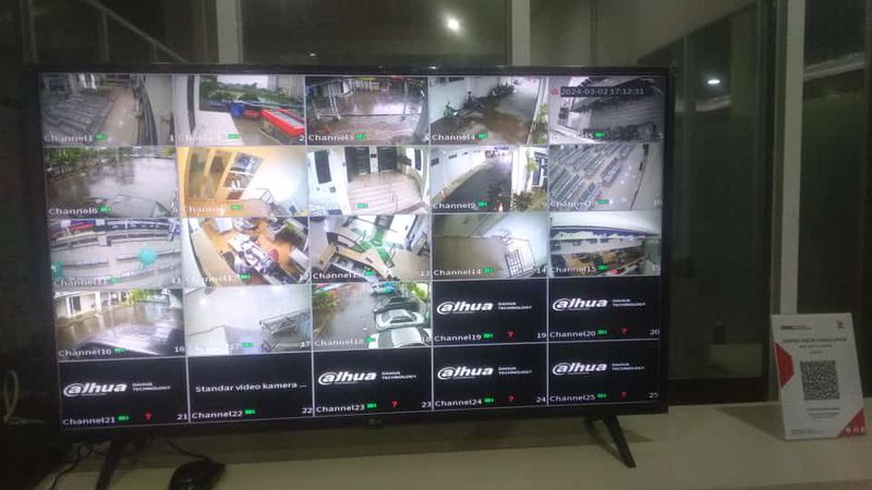 Paket Pemeliharaan Panel CCTV