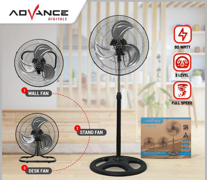 Kipas Angin Standing