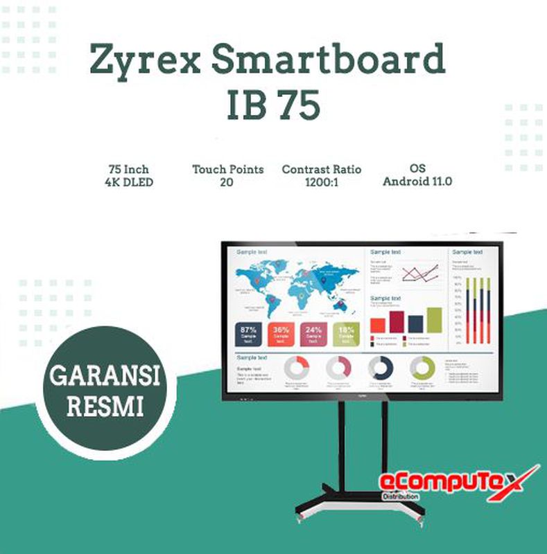 ZYREX SMARTBOARD IB 75 - 75" 4K DLED 13MP 4GB 32GB - TKDN RESMI