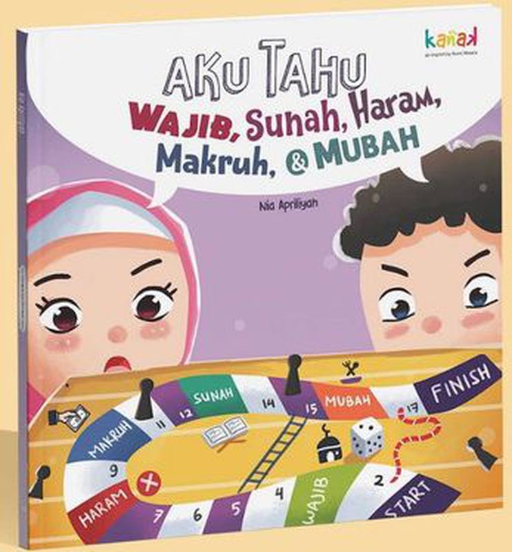 Aku Tahu Wajib, Sunah, Haram, Makruh dan Mubah