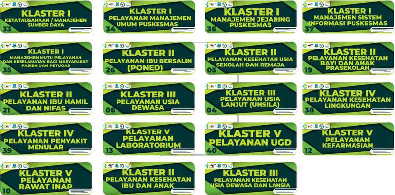 Stiker Nama Ruangan 60cm x 20cm