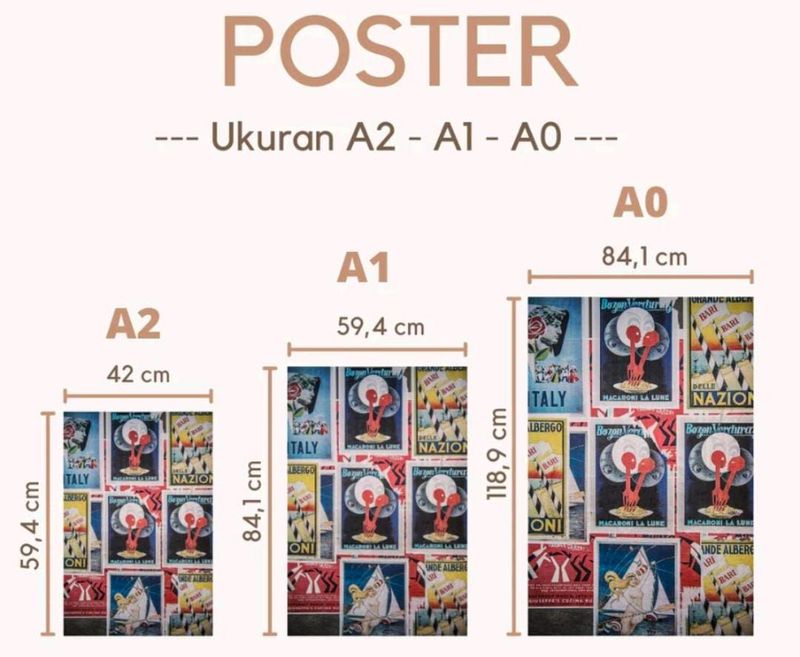 POSTER UKURAN A1