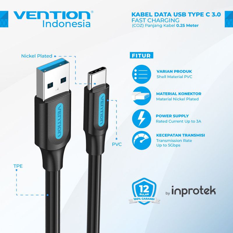 Cabel USB Type C Vention