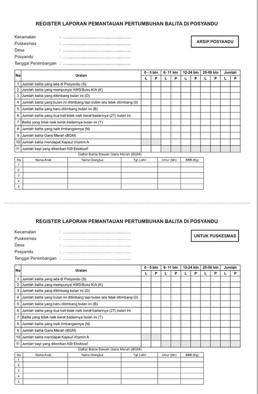FORM REGISTER PERTUMBUHAN BALITA - ASUHAN GIZI