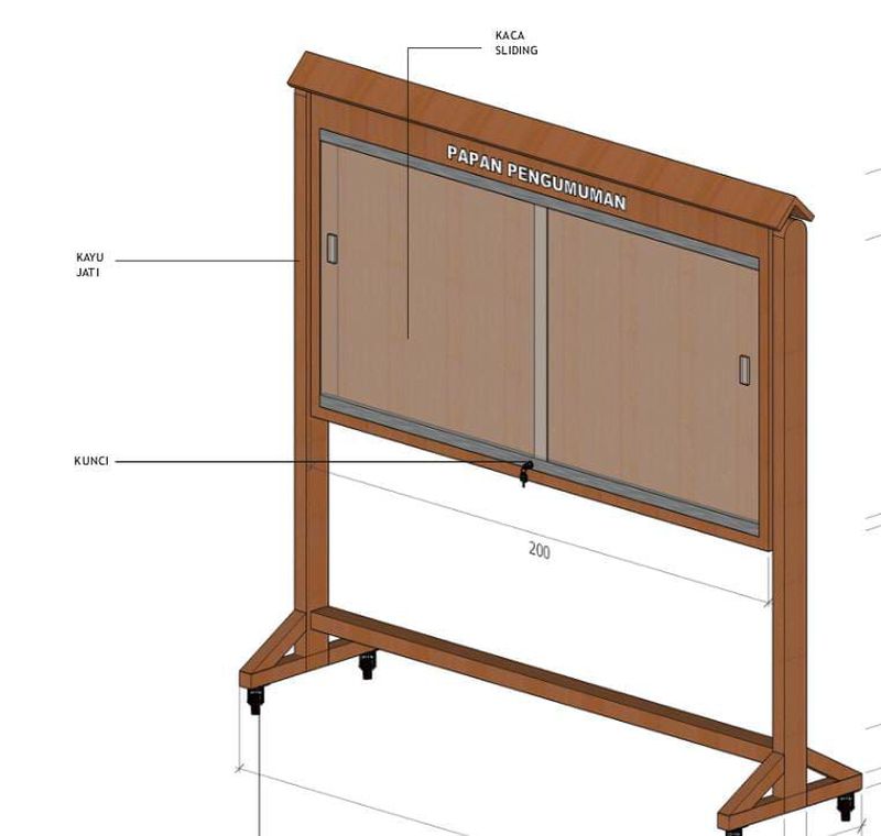 Papan Informasi (Custom 200x200)