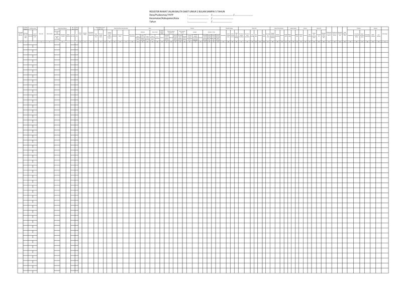 REGISTER MTBM STBM PKMCLW