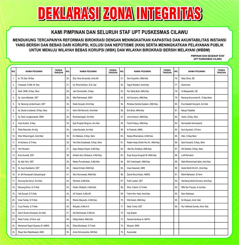 SPANDUK DEKLARASI ZONA INTEGRITAS PKMCLW