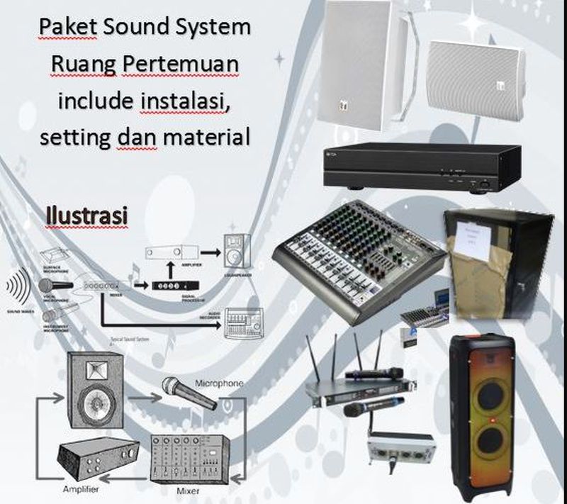 PAKET SOUND SYSTEM RUANG PERTEMUAN (CLASS ROOM) - Putih