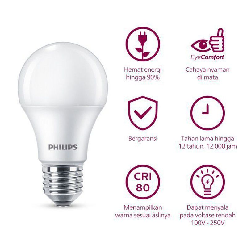 Led Bulb 20W/15W