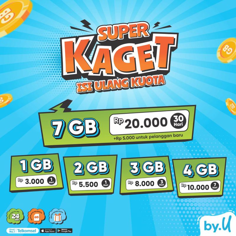 KARTU PERDANA by.U - 65GB