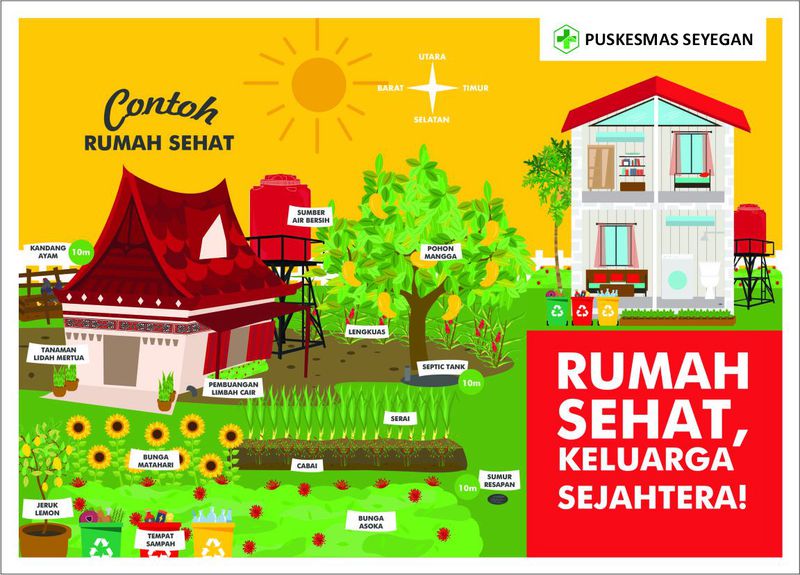 Leaflet Rumah Sehat Pus Seyegan