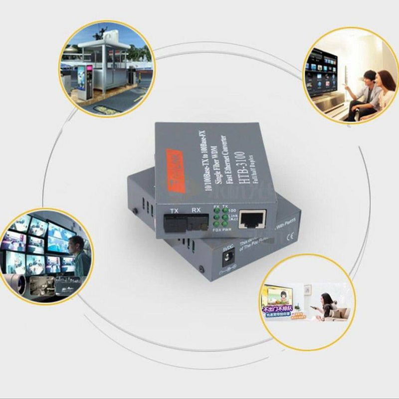 Media Converter HTB - Gigabit