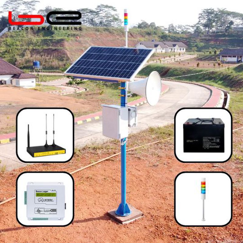 Early Warning System (EWS)
