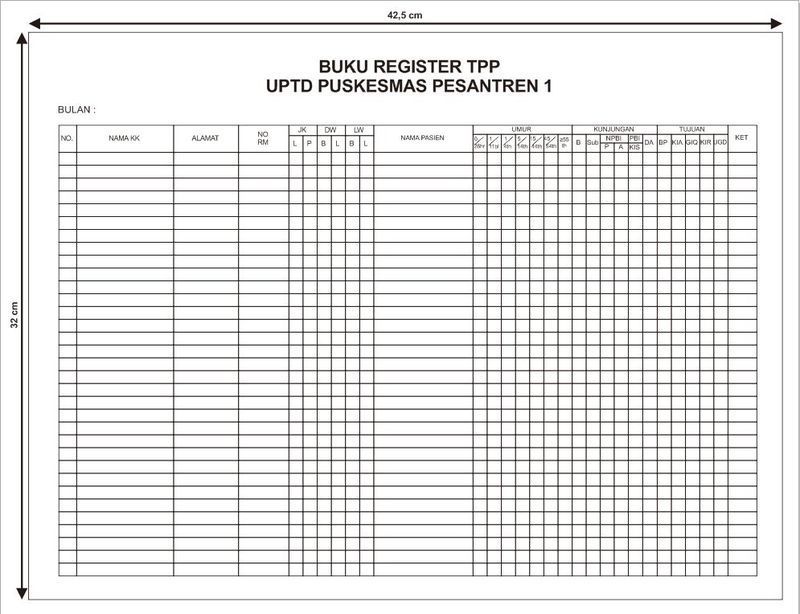 BUKU REGISTER TPP PKM PESANTREN