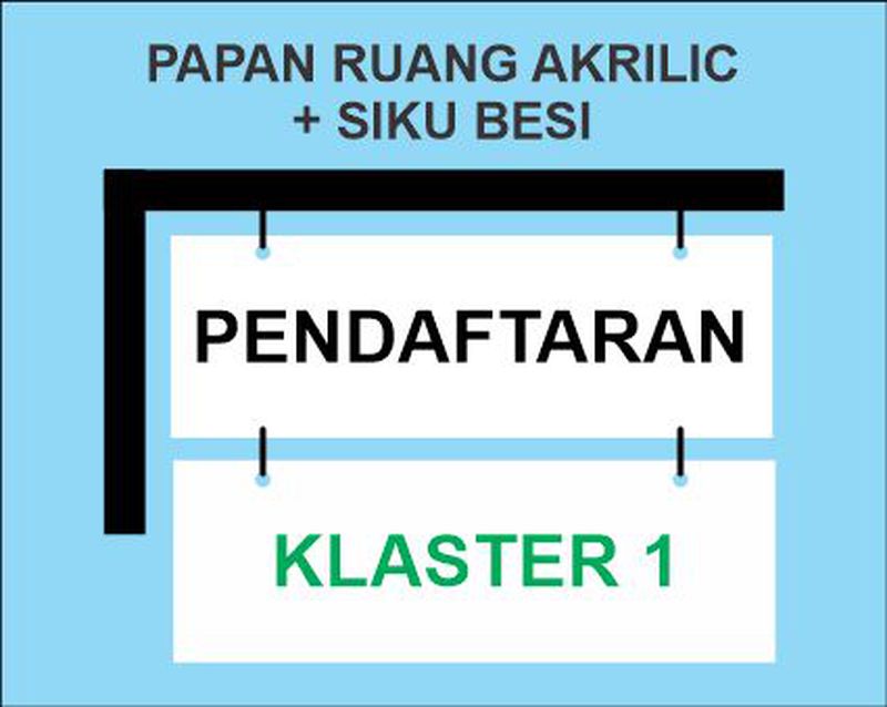 PAPAN RUANG AKRILIK (2 Set ,2 muka + siku besi)
