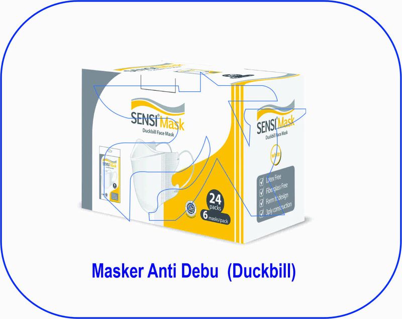 Masker Anti Debu (Duckbill)
