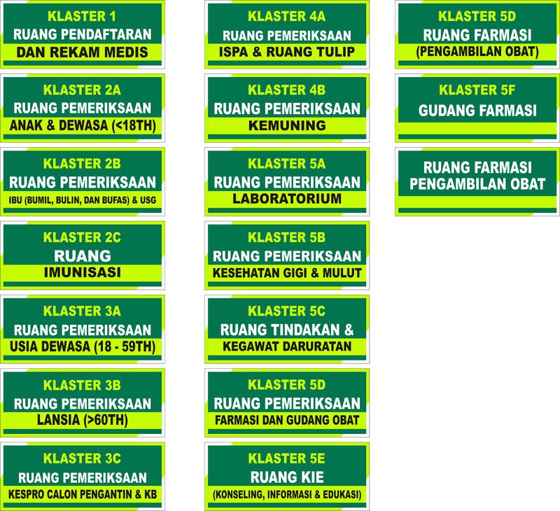 (Pre Order) Nama Ruangan Klaster Tempel