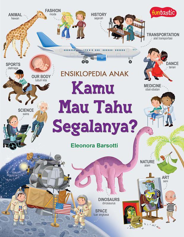 ENSIKLOPEDIA ANAK KAMU MAU TAHU SEGALANYA