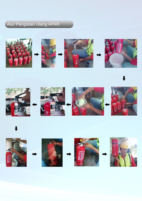 ISI ULANG / REFILLING / MAINTENANCE ALAT PEMADAM API / APAR MEDIA CO2 ...