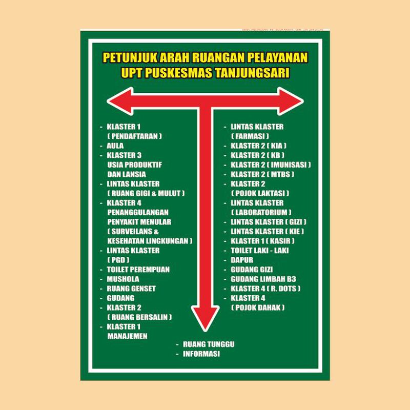 BANNER/MMT PETUNJUK ARAH RUANG LAYANAN