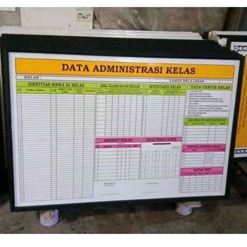 papan data sekolah dan kantor