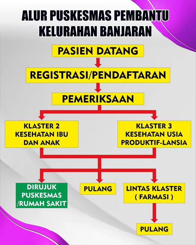 BANNER FRONTLITE "ALUR PUSTU" Uk. 40 X 50 M