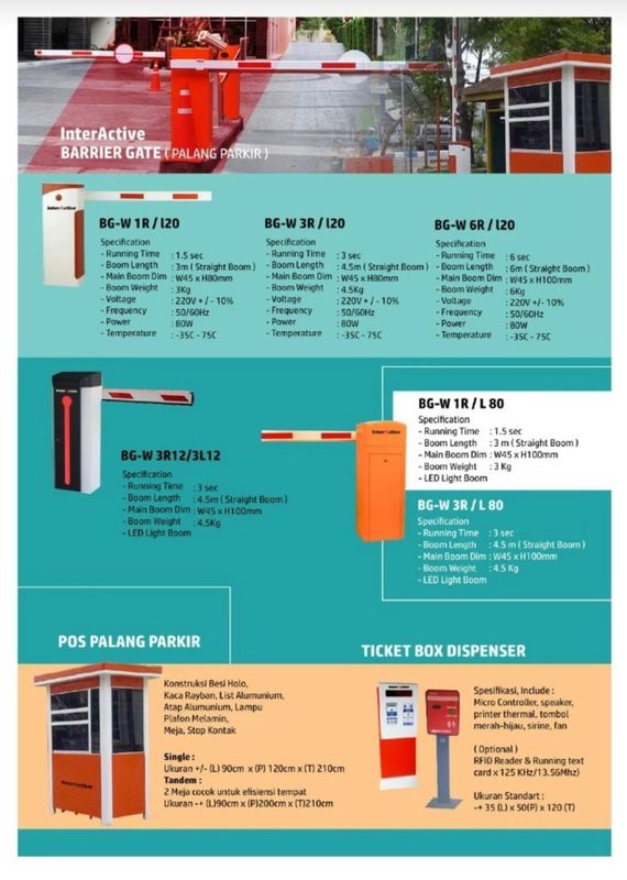 Parkir Gate Ticketing System
