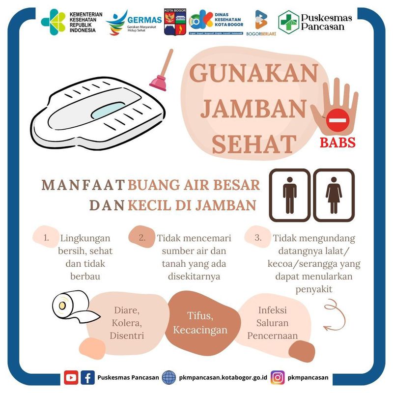 Leaflet Jamban Sehat