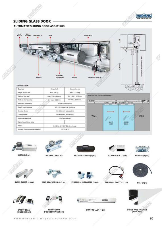 Sensor pintu kaca tempered