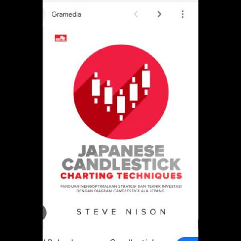 JAPANESE CANDLESTICK : CHARTING TECHNIQUES