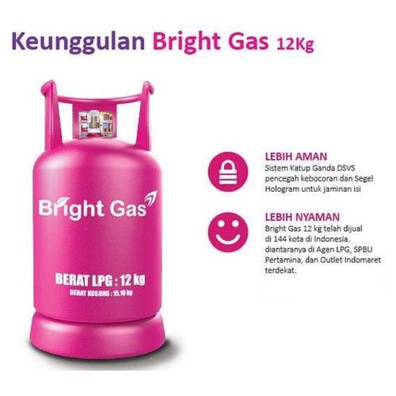 Isi Tabung Gas 12kg